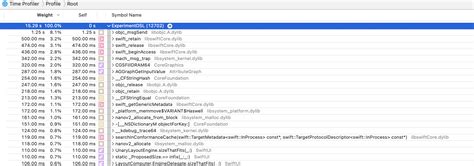 macos swiftui textfield is extremely laggy stack overflow