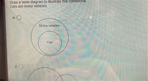 Draw A Venn Diagram To Illustrate This Conditional Cars Are Motor