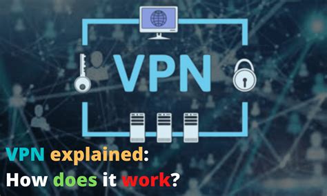 VPN Explained How Does It Work Why Would You Use It TechGeekers