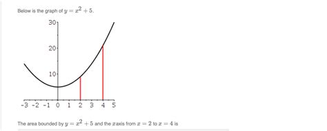 solved below is the graph of y x2 5 301 20 10 3 2 1