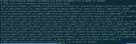 elasticsearch monitoring with grafana and prometheus