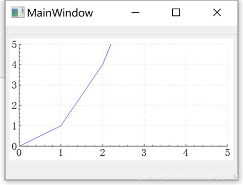 qcustomplot详解第一章：绘制简单曲线 qcustomplot 在一个画布添加多 csdn博客