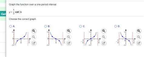 graph the function over a one period interval 1 y 3 cot 3x get choose the correct graph