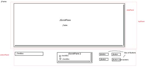 Java Swing How To Display Graphics Component Inside JPanel