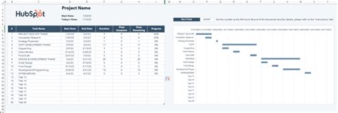 7 Gantt Chart Examples Youll Want To Copy 5 Steps To Make One