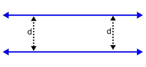 Intersecting Lines Properties And Examples Neurochispas