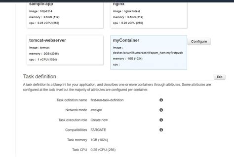 Fast Api Docker And Aws Ecs To Deploy Ml Model