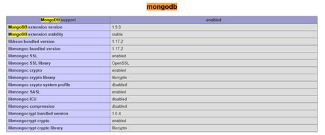 [tips] [laravel mongodb] laravel 8 with mongodb tutorial tech news