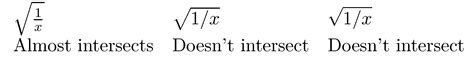 [tex latex] problems with fractions in a square root math solves everything