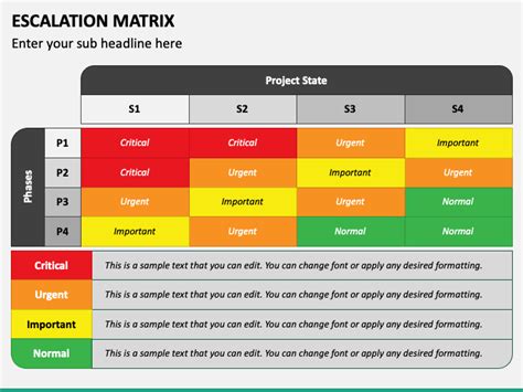 Free Escalation Matrix For PowerPoint And Google Slides PPT Slides