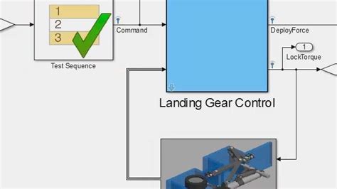 simulink test matlab and simulink