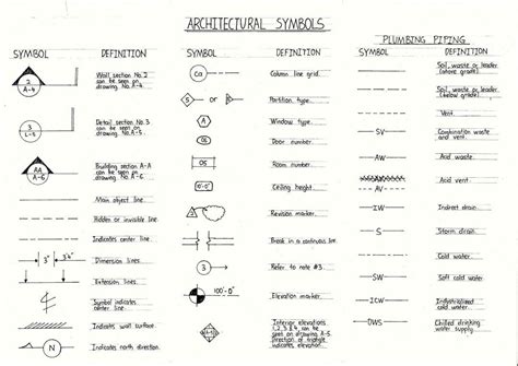 House Plan Legend Ready To Use Sample Floor Plan Drawings Templates