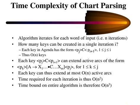 ppt chart parsing powerpoint presentation free download id 5605819