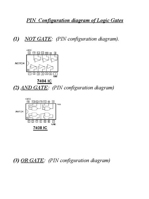 pin configuration diagram of logic gates pdf logic gate theoretical computer science