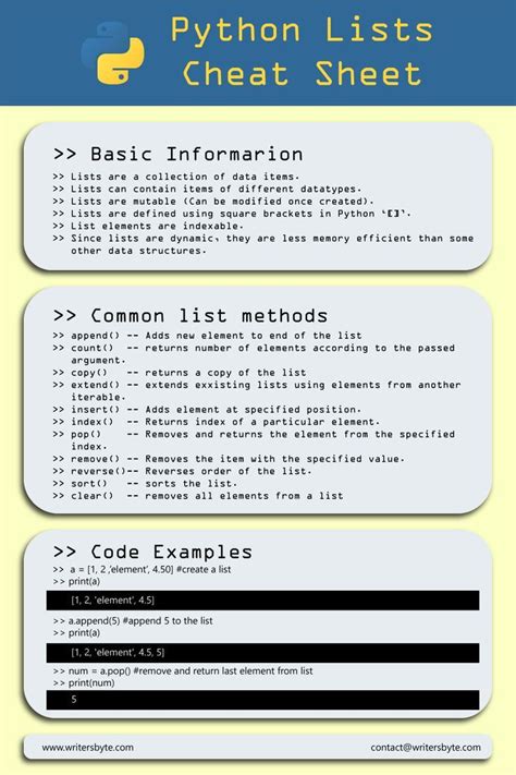 python lists cheat sheet data structures data science cheat sheets python beginners