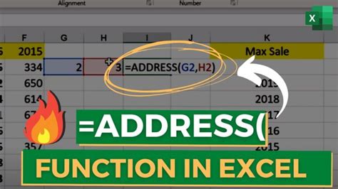 How To Use ADDRESS Function In Excel ExcelTutorial