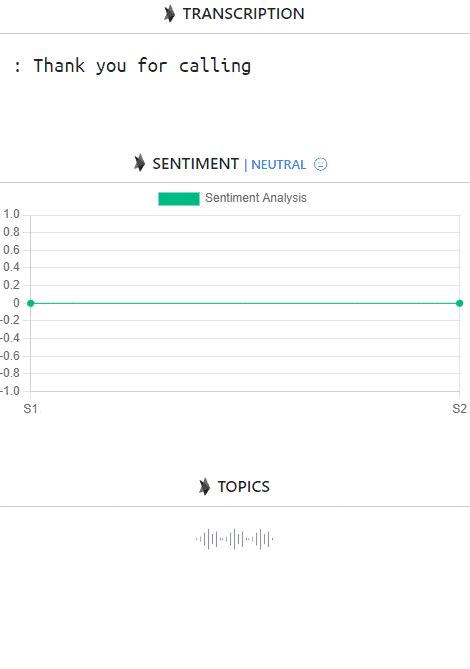 how to unlock the power of sentiment analysis symbl ai