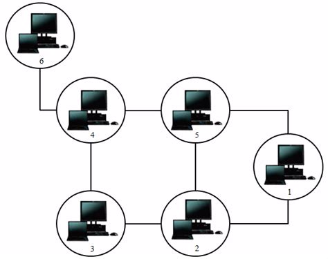applications of graph theory