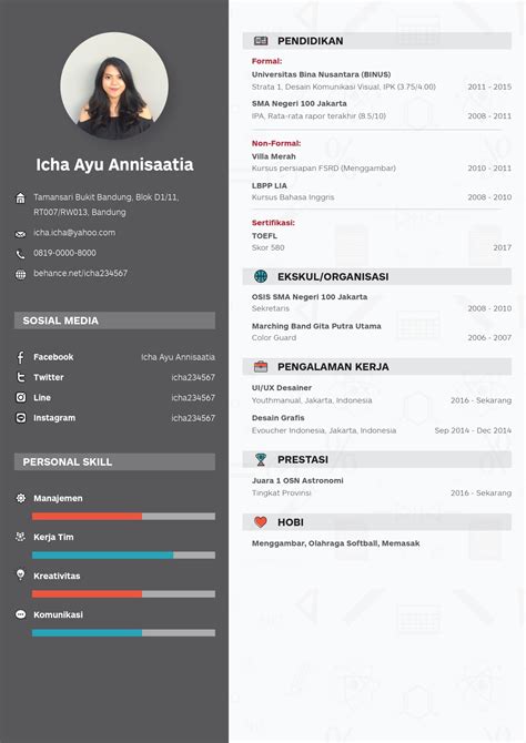 Ide Contoh Format CV Untuk Beasiswa Desain Terbaik Guna Menulis Surat