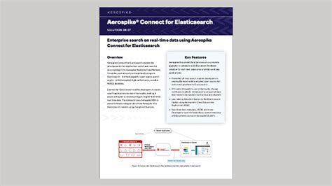 full text search connector for elasticsearch aerospike connector