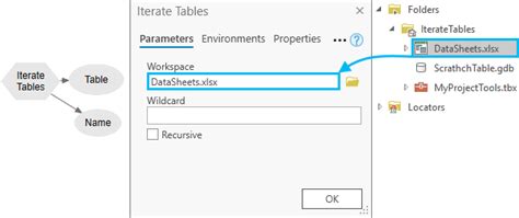 Work With Iterate TablesArcGIS Pro Documentation