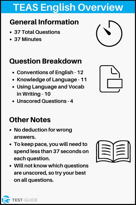 TEAS English Practice Test 100 Free Exams Test Guide