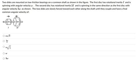 solved two disks are mounted on low friction bearings on common shaft as shown in the figure