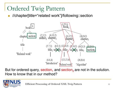 ppt efficient processing of ordered xml twig pattern powerpoint presentation id 5748828
