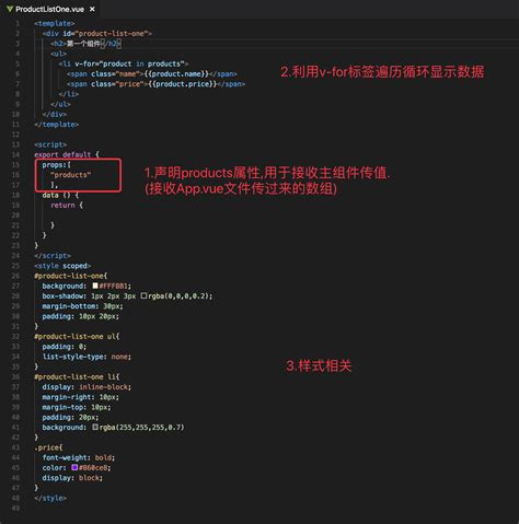 vuex 最简单的入门与内附示例样本 一 vuex store 样例 csdn博客