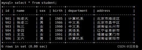 mysql 多表查询练习 csdn博客