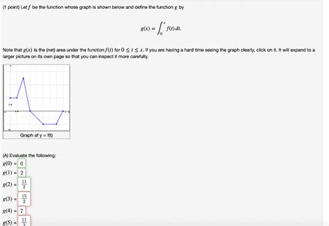 solved 1 point letf be the function whose graph is shown