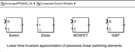 generate hdl code for simscape models by using linearized switch approximation matlab