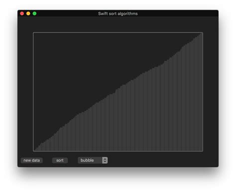 github denrb sorting algorithms