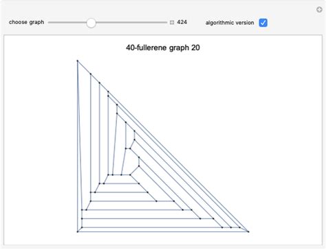 four coloring planar graphs wolfram demonstrations project