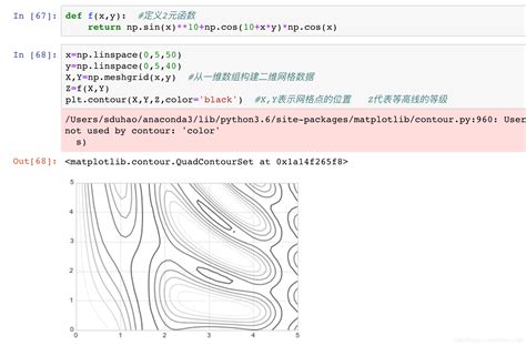 python数据处理 三 matplotlib数据可视化 ovnh csdn博客