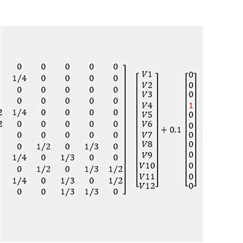 matrix illustration of random walk with restart in eq 1 v is the download scientific
