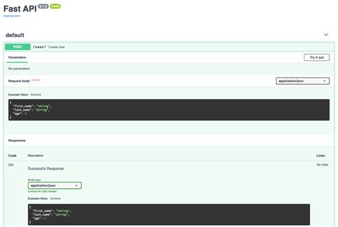 Containerizing Fastapi App With Docker A Comprehensive 55 Off