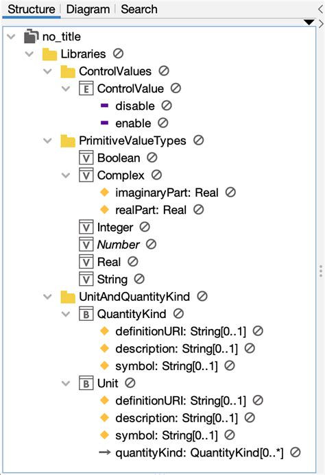 Quick SysML Diagram Tutorial With Astah Block Definition Diagram