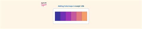 Adding Colormaps In Matplotlib Scaler Topics