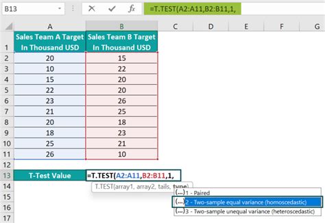 P Value In Excel Formula Examples How To Calculate Find