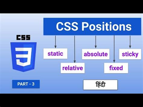 Learn CSS Positions In Hindi Within 4 Minutes Static Relative