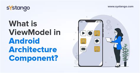 what is viewmodel in android architecture component