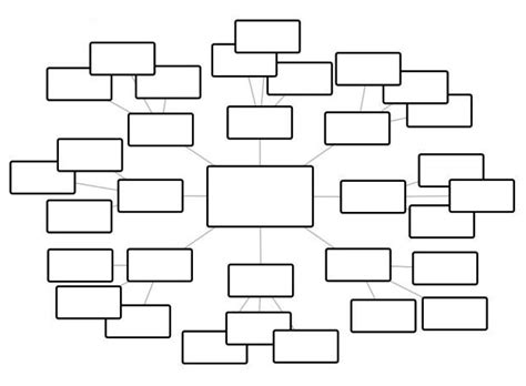 Mapa Conceptual Para Llenar