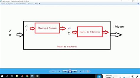 Cómo crear funciones o subprocesos en PSeInt YouTube