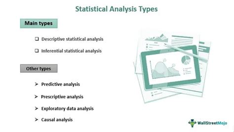 Statistical Analysis Meaning Methods Types Examples