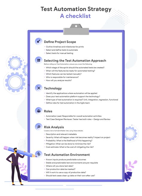 test automation strategy qmetry