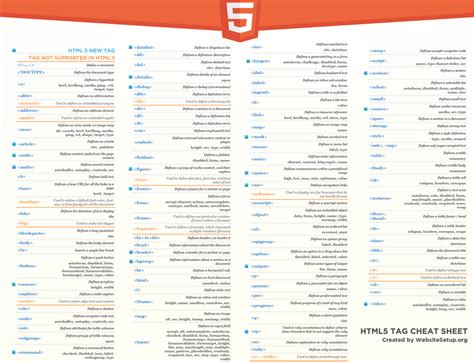 frontend cheat sheets