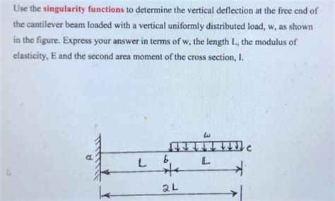 solved use the singularity functions to determine the