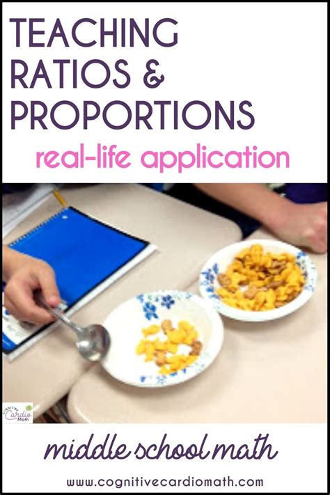 ratios and proportions examples