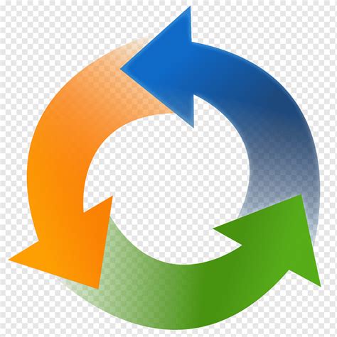 Continuous Integration Continuous Delivery Software Testing DevOps
